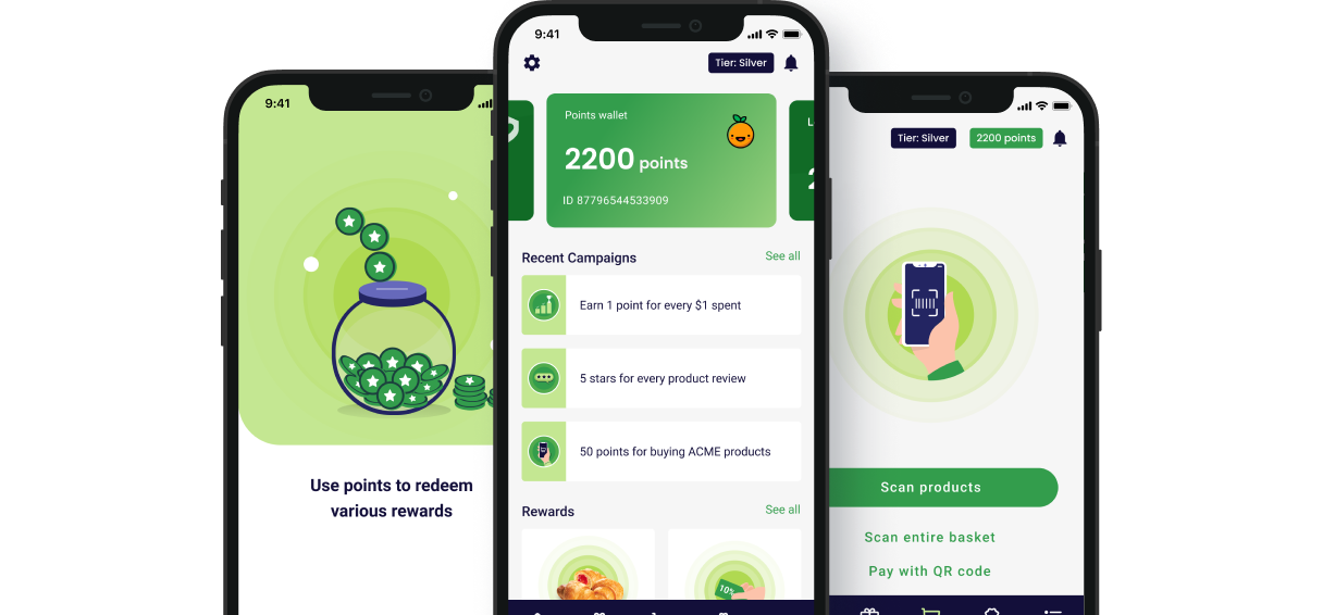 Mobile Loyalty Programs in the Digital Age - Your Partner in Extended ...